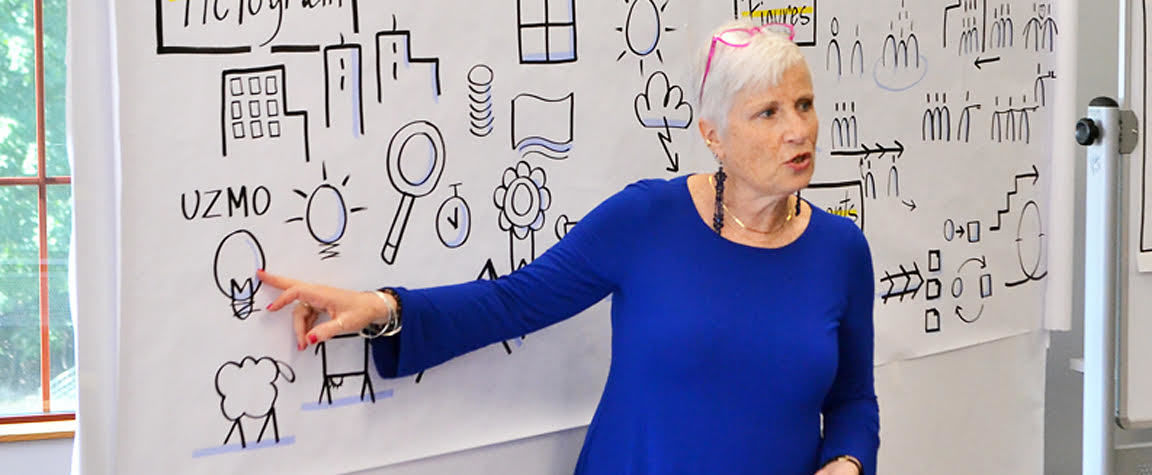 Visual Thinking for Idea Generation, Capture, and Reflection | Virtual FieldTrips | CreativeMornings