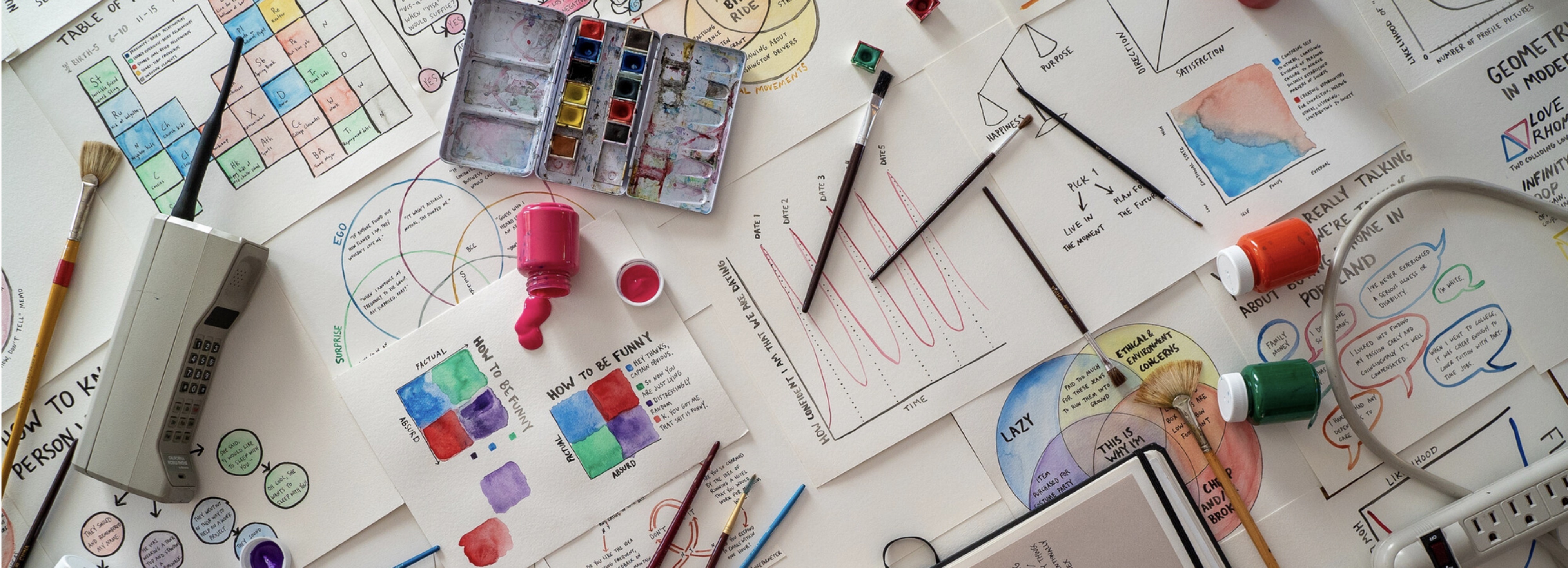 🌈 Creating Structure and Accountability for Your Daily Art Practice ...