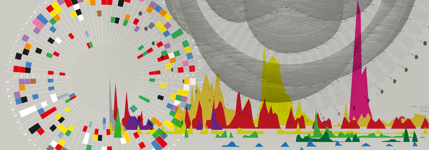 David McCandless | Information is Beautiful | CreativeMornings/LDN